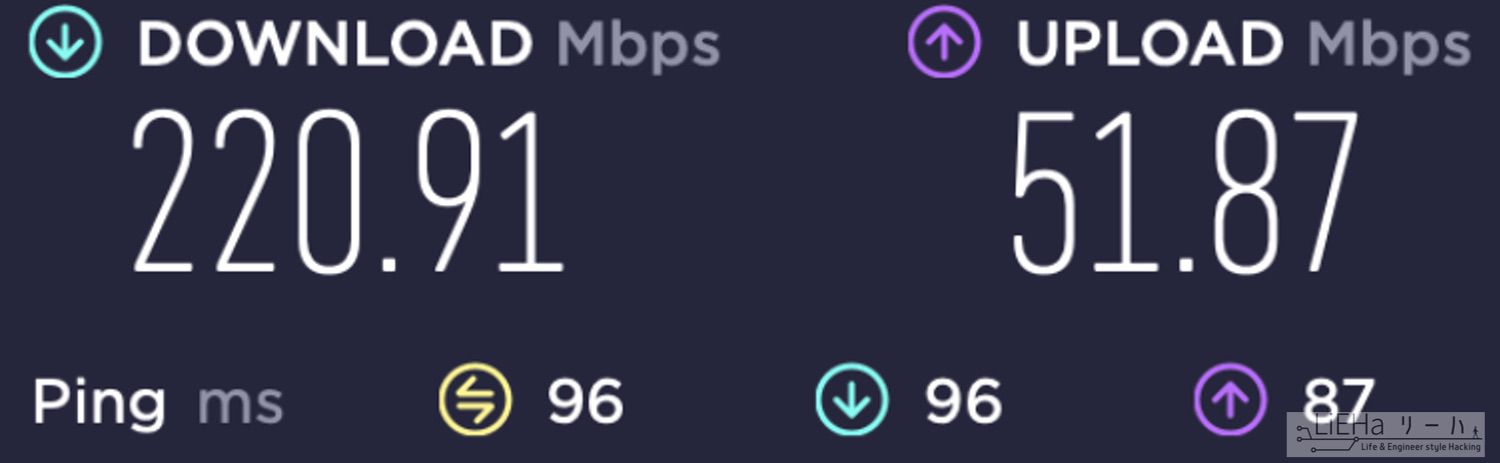 NURO光からの乗り換えに最適！高コスパの安い光回線Fon光のメリットを解説 | LiEHa リーハ